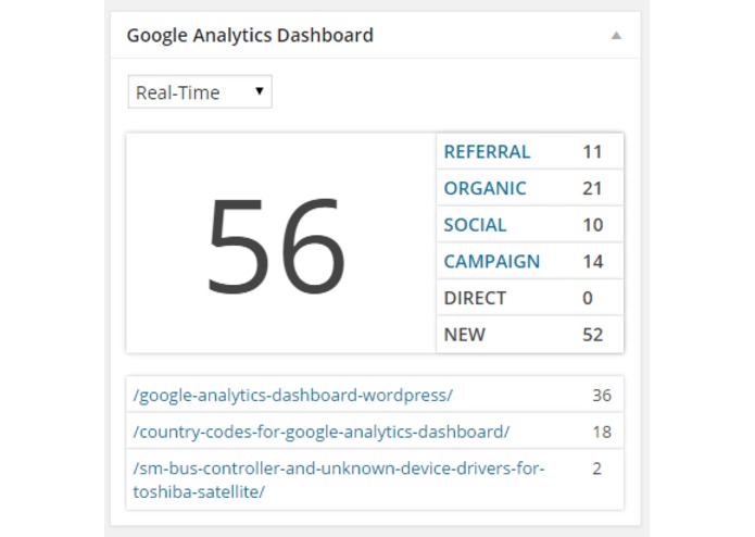 Integrated Dashboard | Devpost