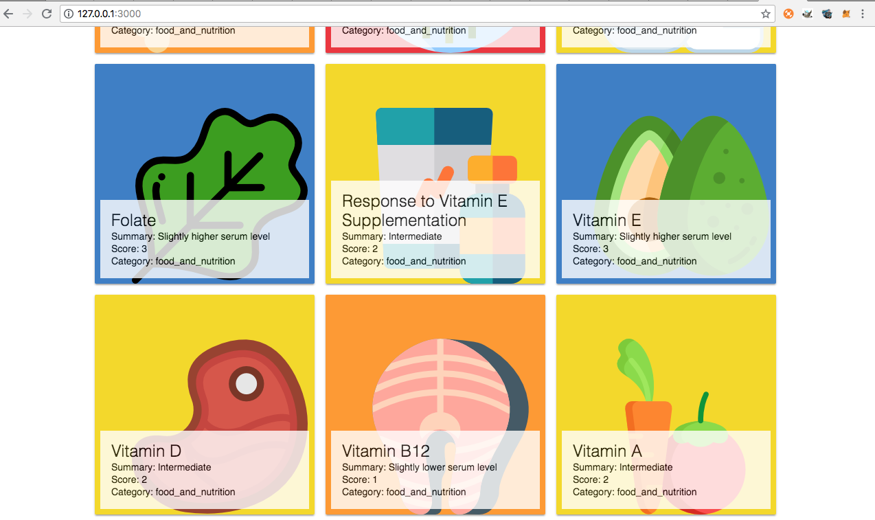 Medi Assist | Devpost