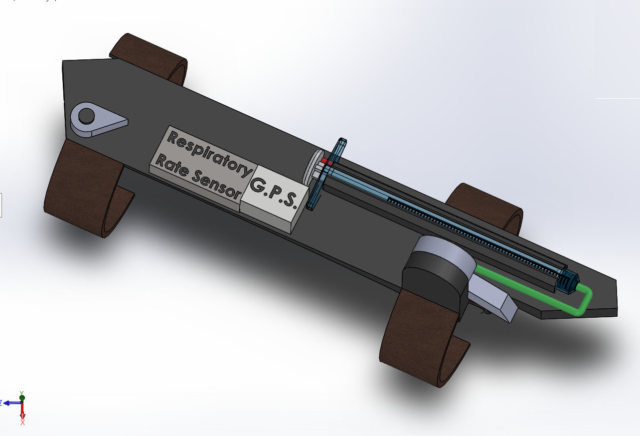 O.D. Guard | Devpost