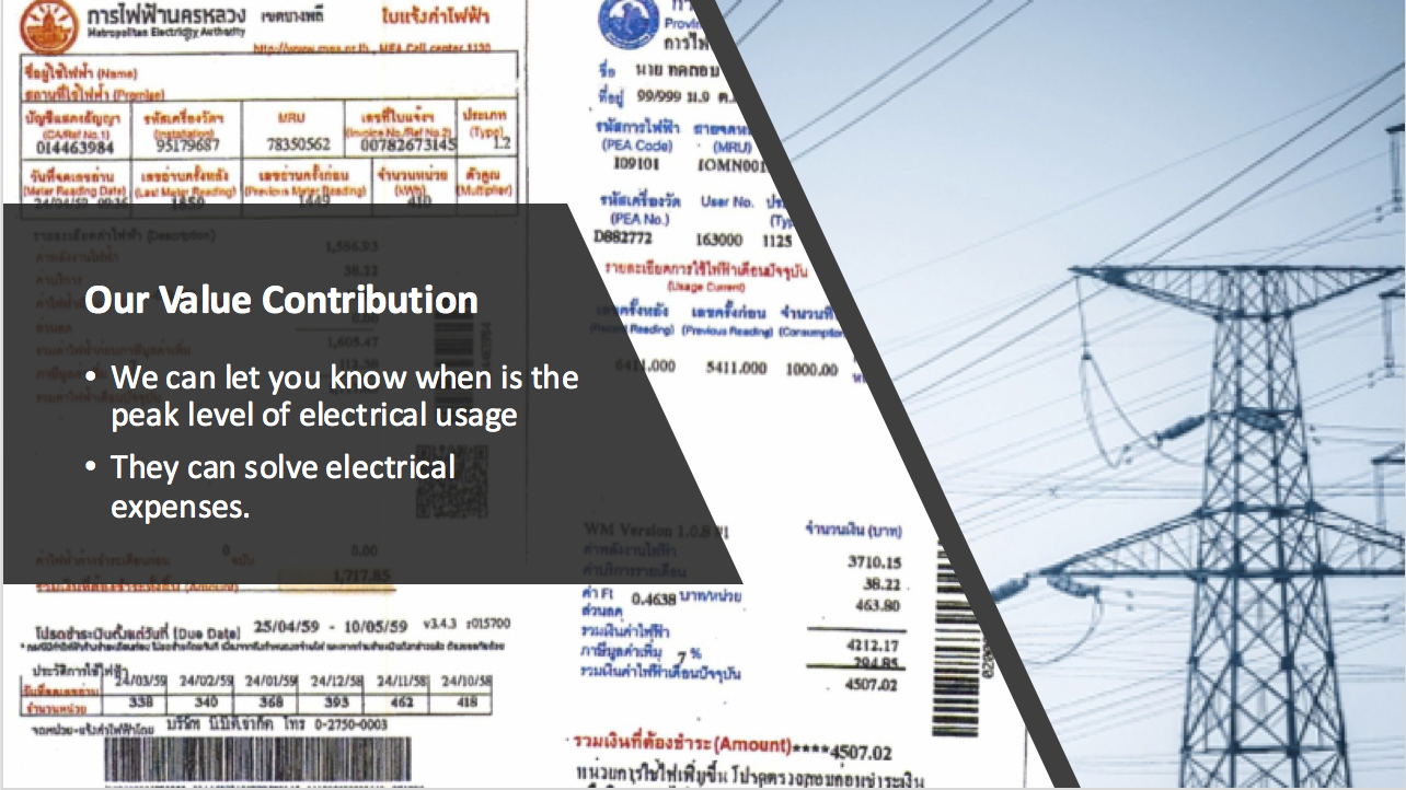 Smart Energy Suggestion Application | Devpost