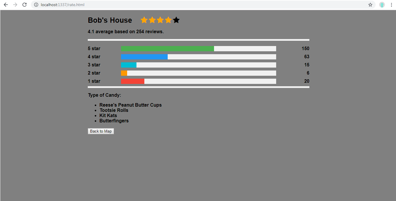 Trick or Treat Tracker | Devpost
