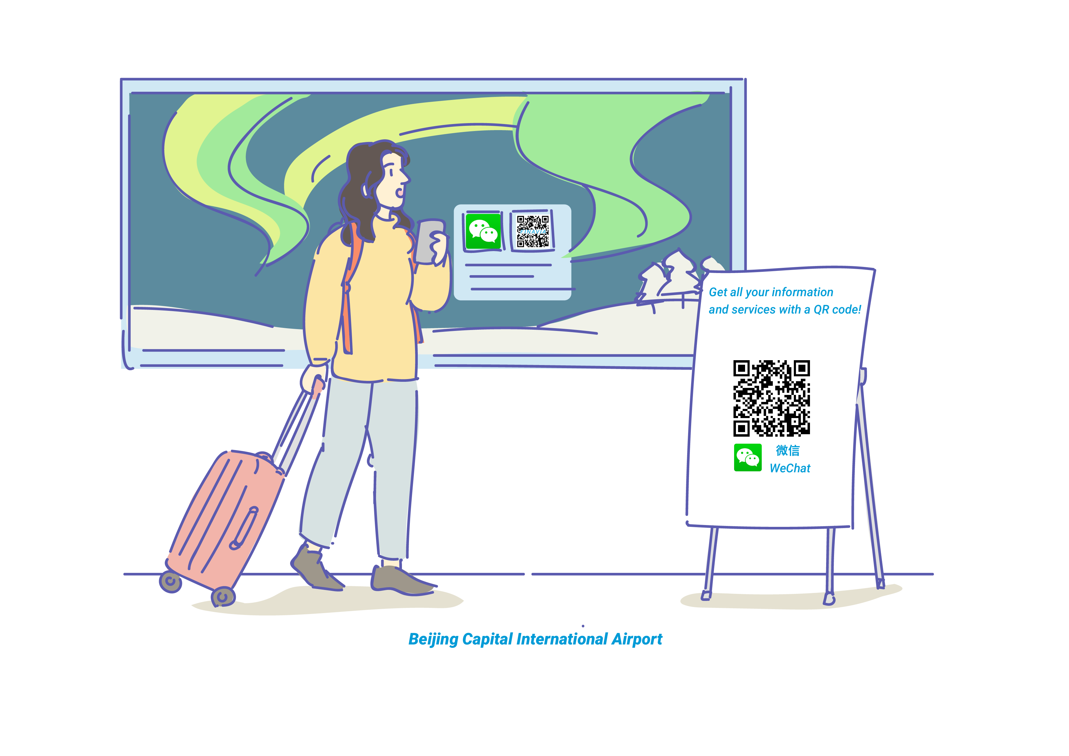 Finavia behind a QR code | Devpost