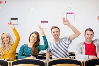 YOLO Handsup Counting | Devpost