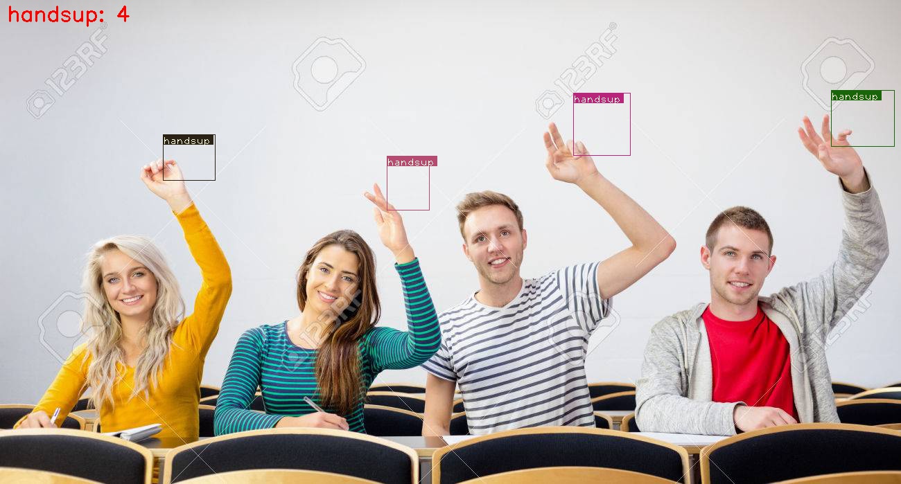 YOLO Handsup Counting | Devpost