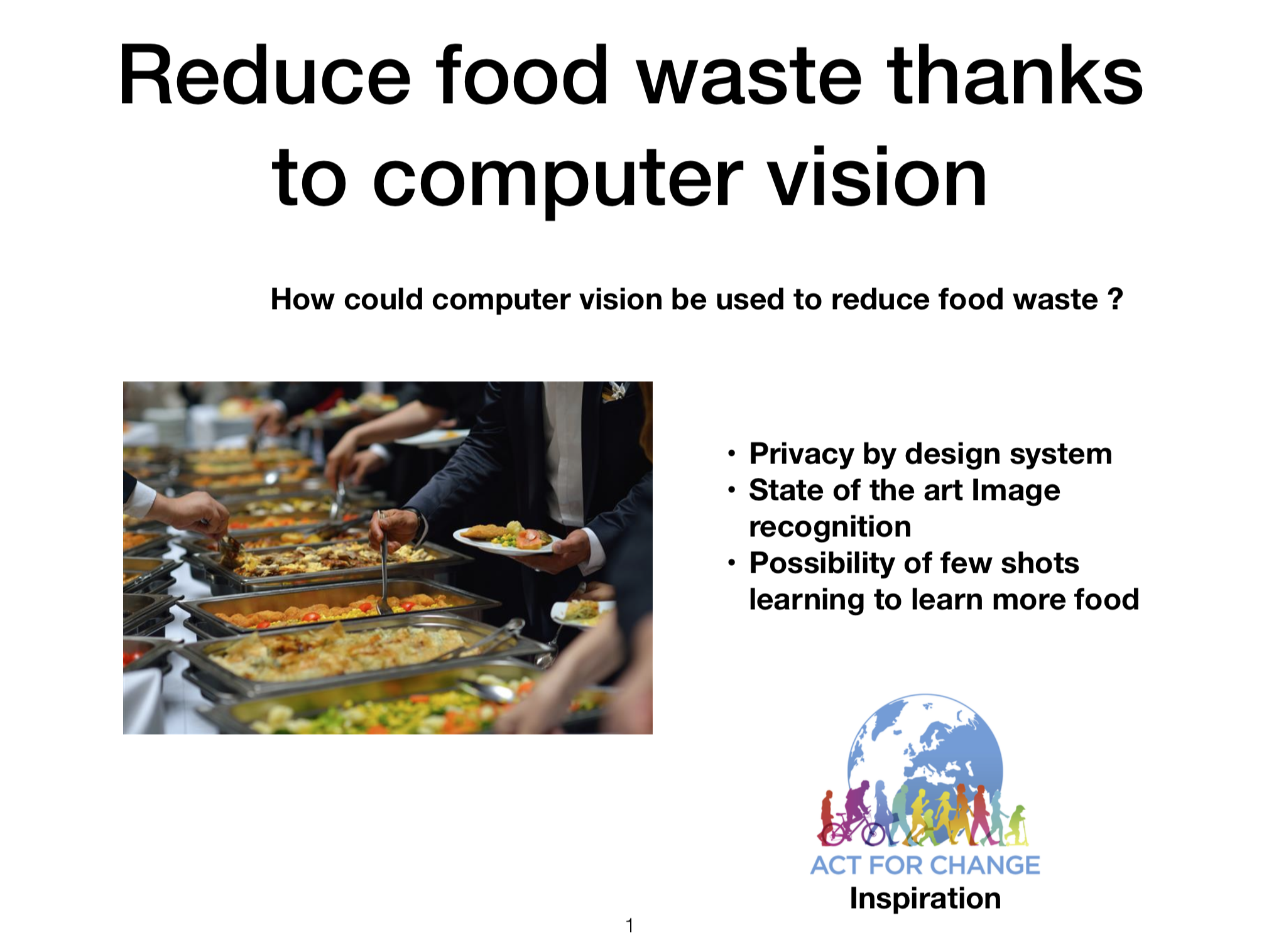 Reducing Food Waste with Hungry Students | Devpost