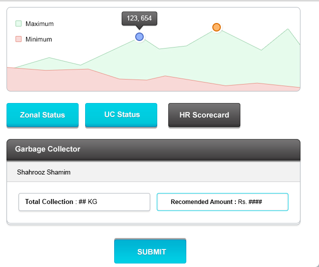 Garbage Cleaners | Devpost
