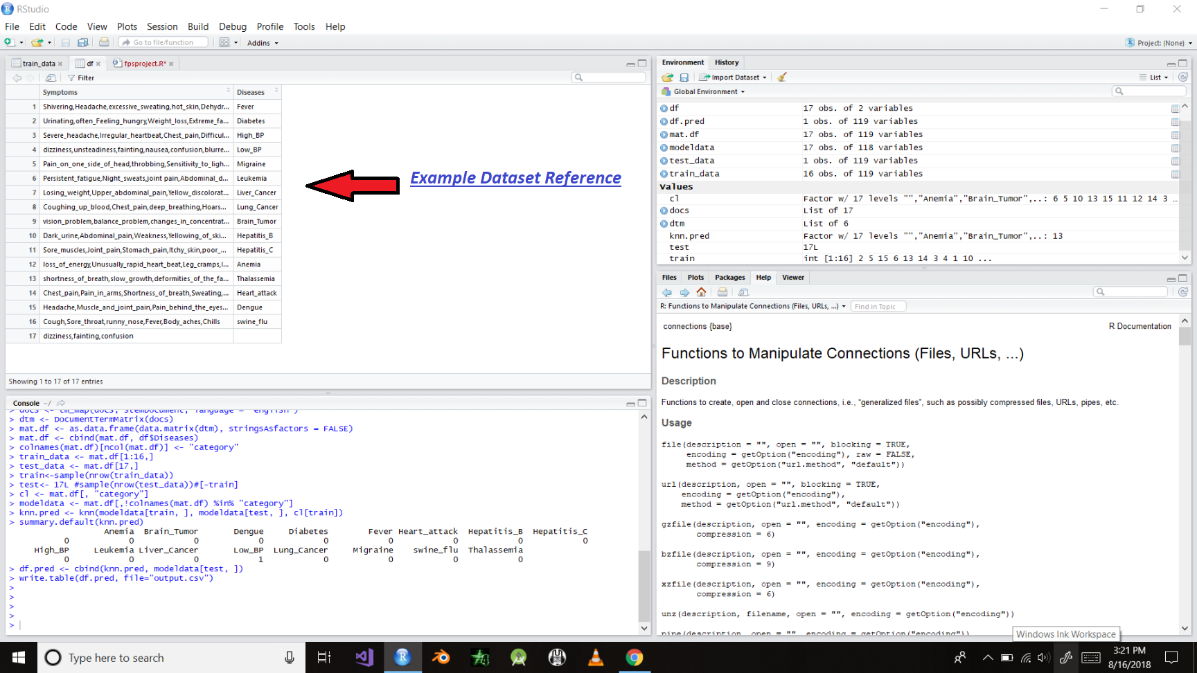 Symptom Disease Sorter made in R | Devpost