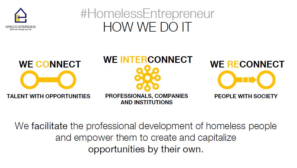 Homeless to Entrepreneur | Devpost