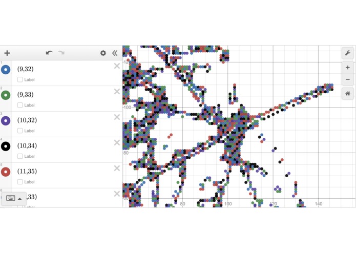 Desmos Art | Devpost