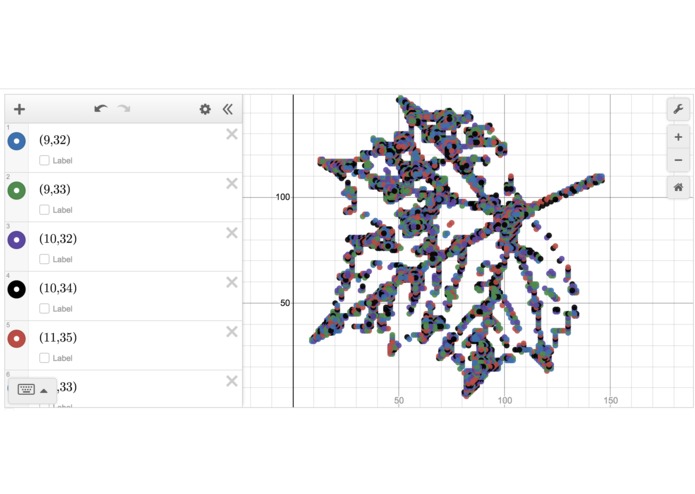 Desmos Art | Devpost