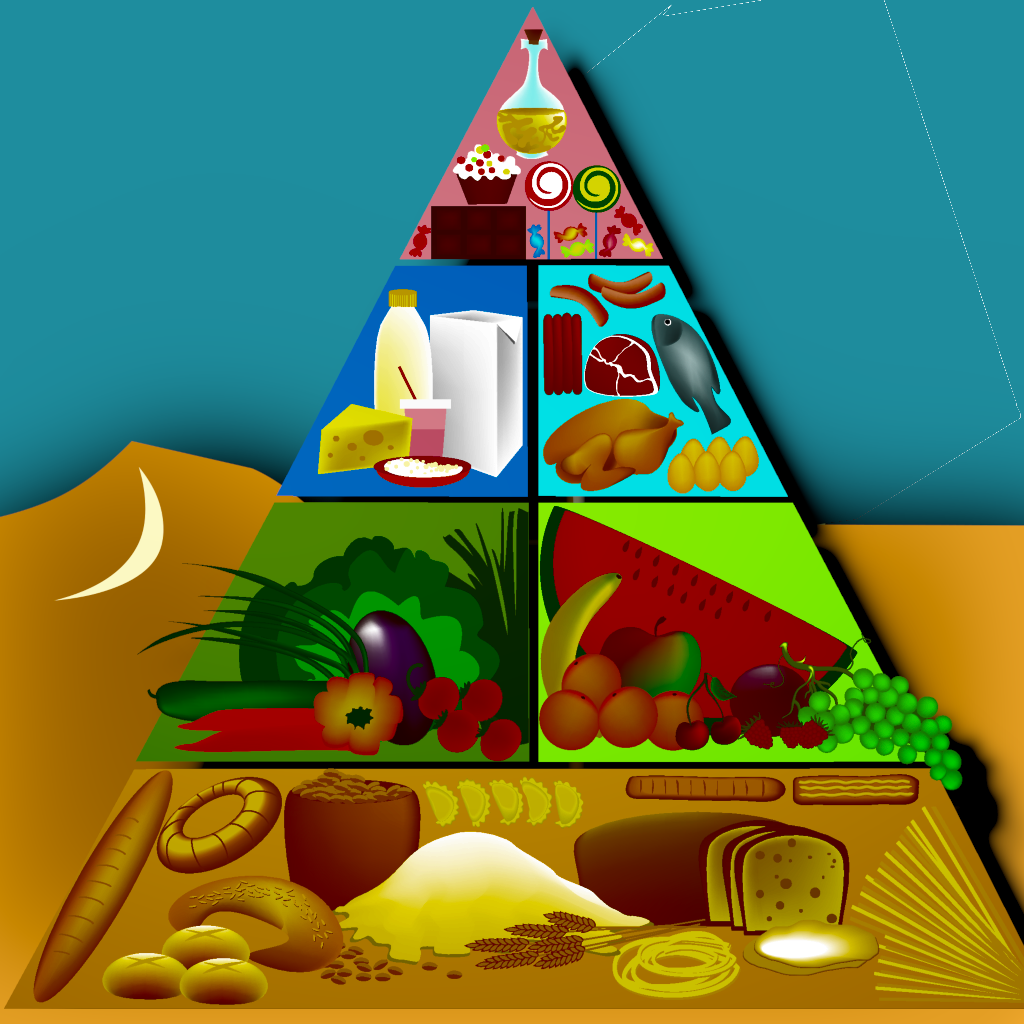 Food Deserts VR | Devpost