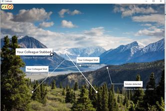 Snipe the Sniper | Devpost