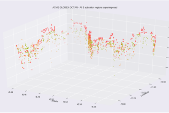 City's Bins Roamer | Devpost
