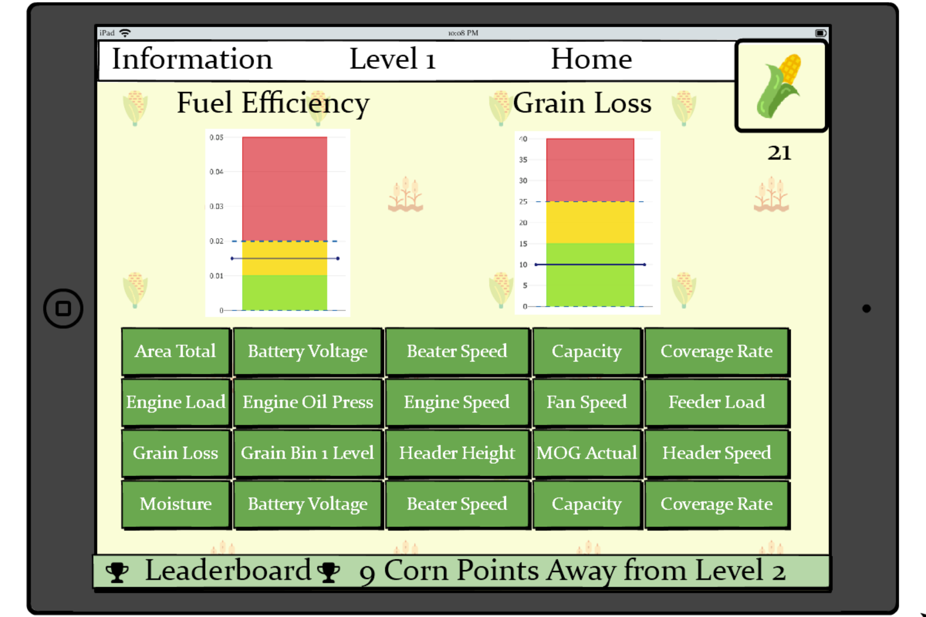 Fantasy Farming | Devpost