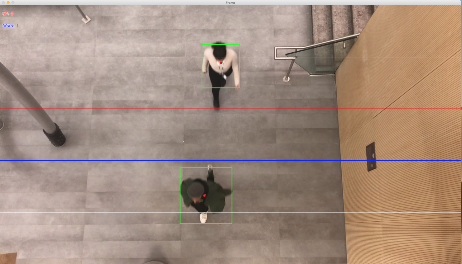 Person Counter | Devpost