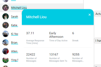 Facebook Messenger Data Analytics | Devpost