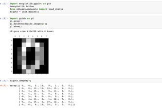 Digit Decode | Devpost