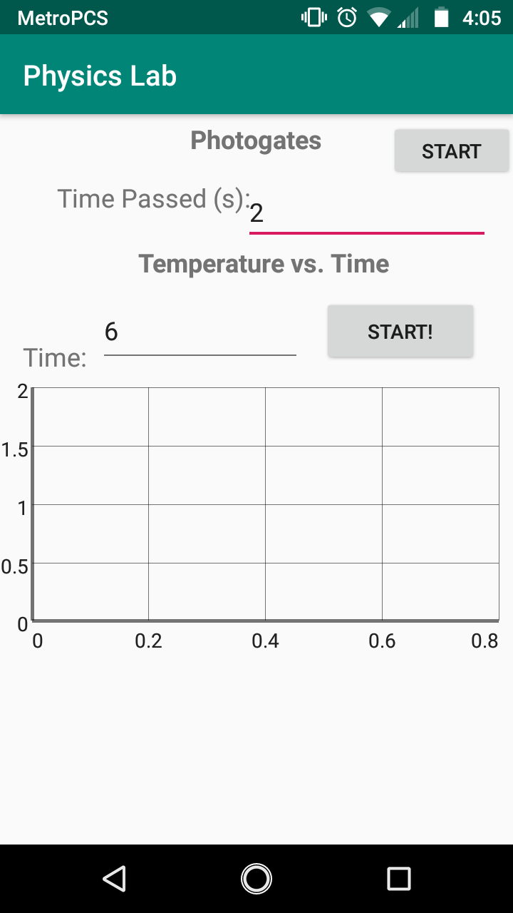 Physics Tools For All | Devpost