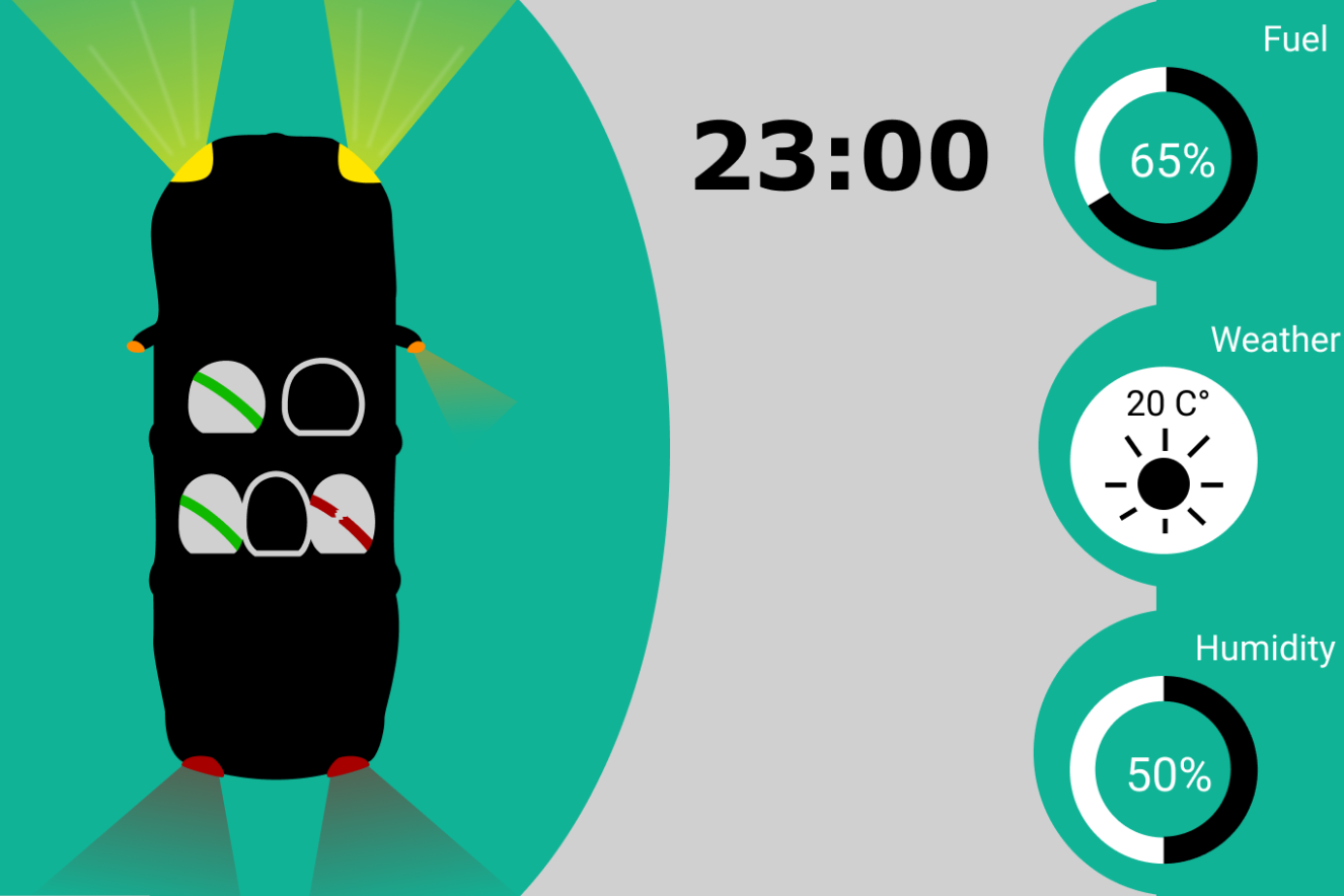 Bosch Car Dashboard UI | Devpost
