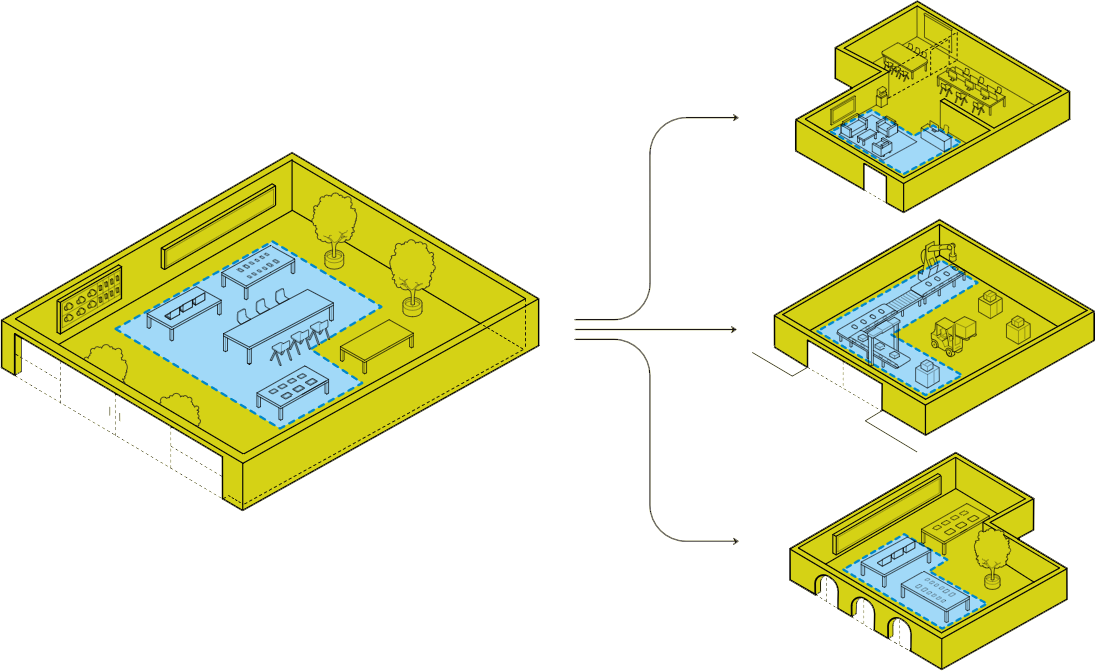 Energy Saving Through Beacon Technology | Devpost