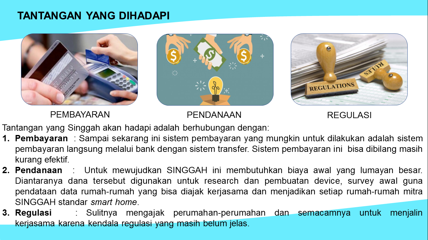 Singgah(Smart Local Homestay berbasis IoT dan QR Code) | Devpost