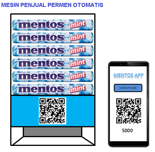 APP MENTOS | Devpost