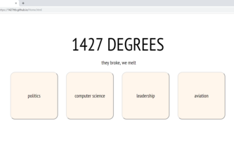 1427 DEGREES | Devpost