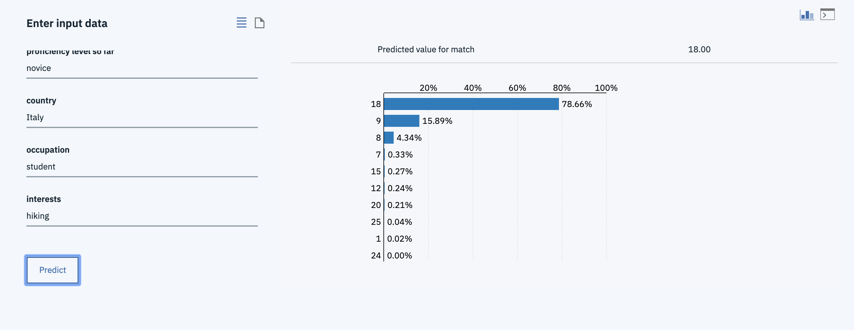 Speaker Seeker | Devpost