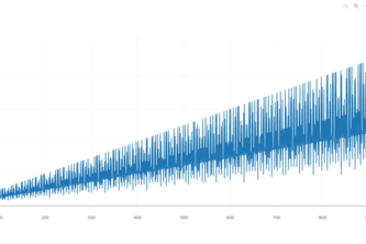 Arithmetic-Function-Tools | Devpost