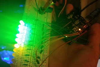 Guitar Protagonist | Devpost