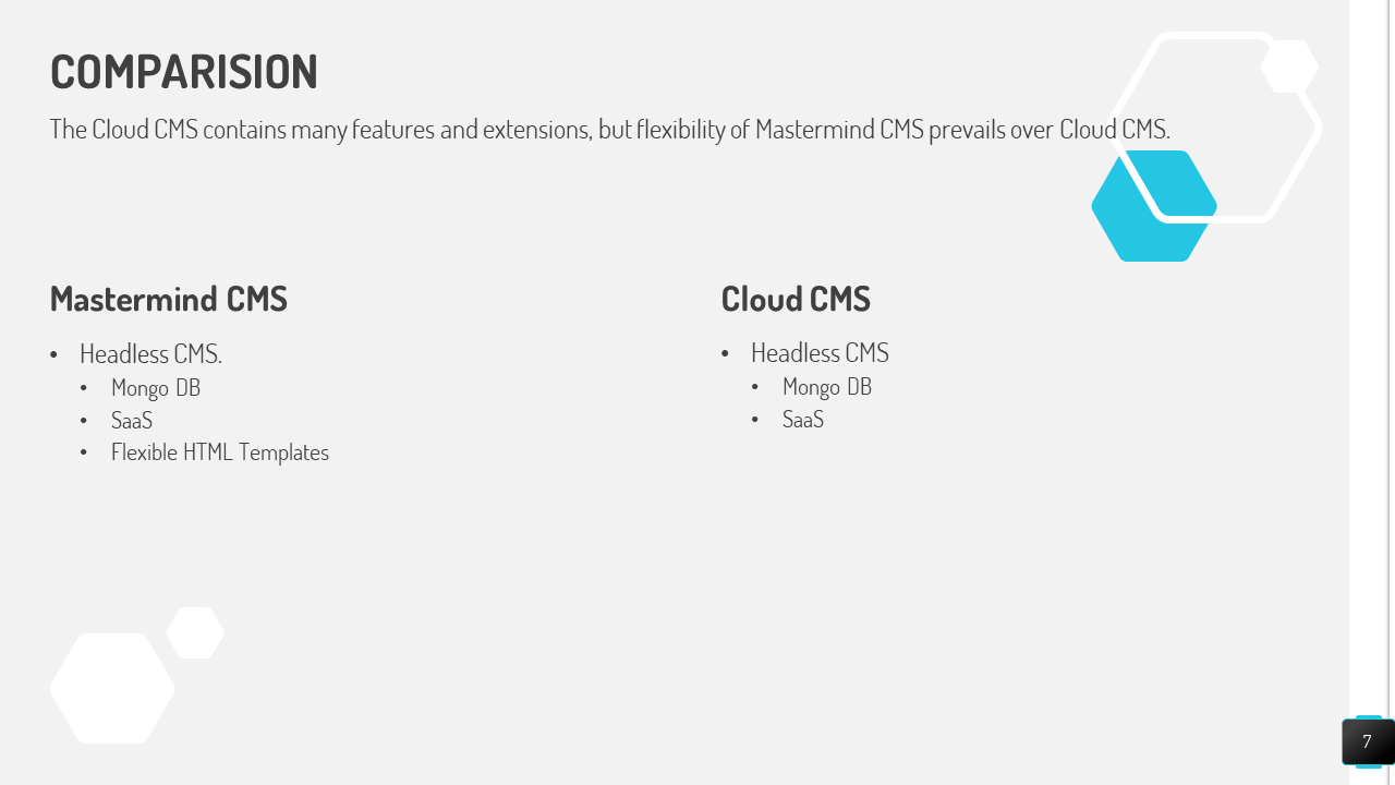 Mastermind CMS | Devpost