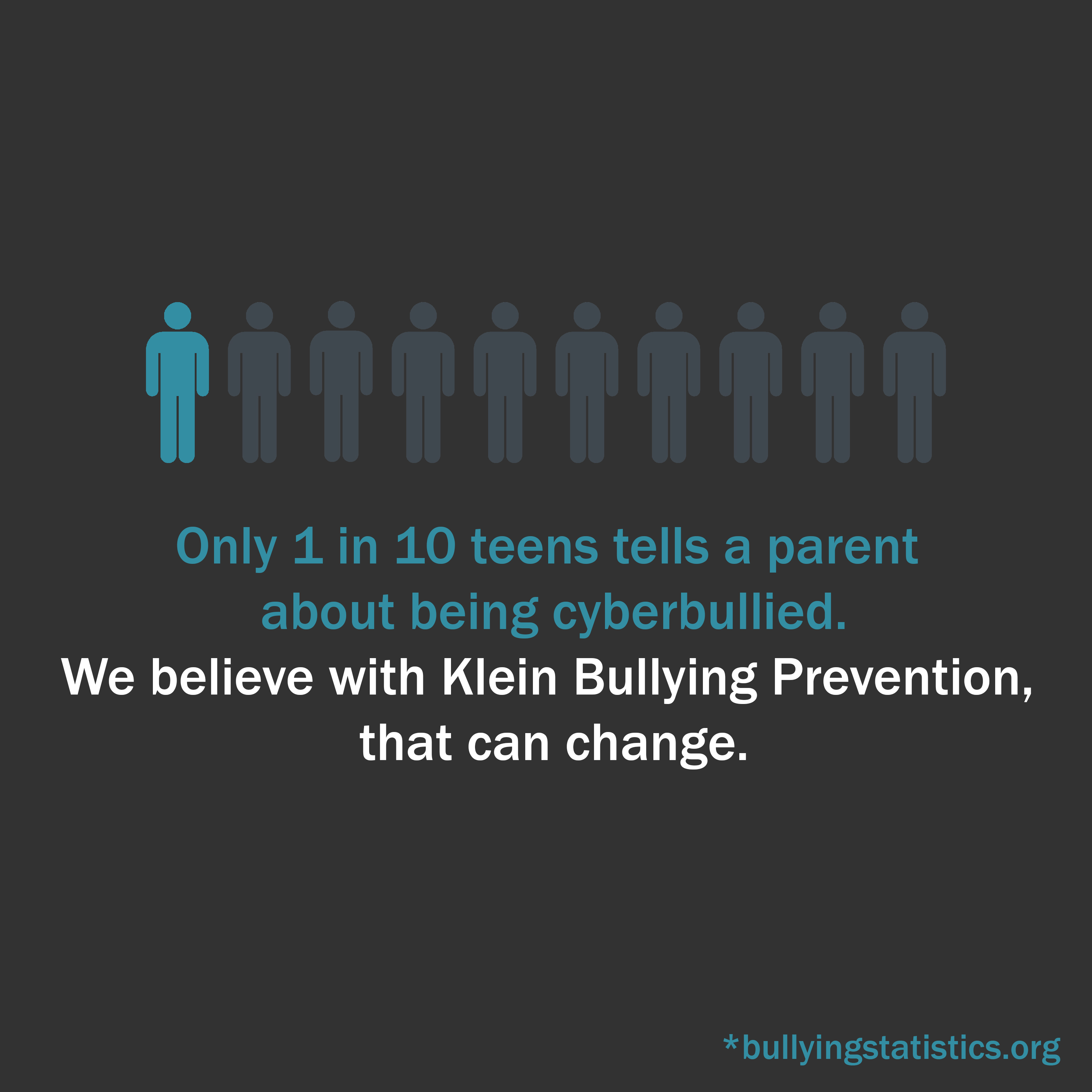 Klein Bullying Prevention | Devpost