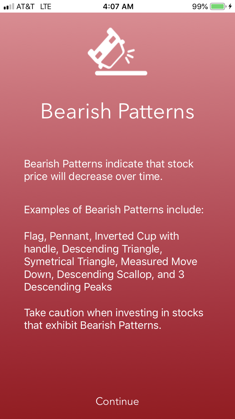Mirage - A Technical Analysis Tool | Devpost