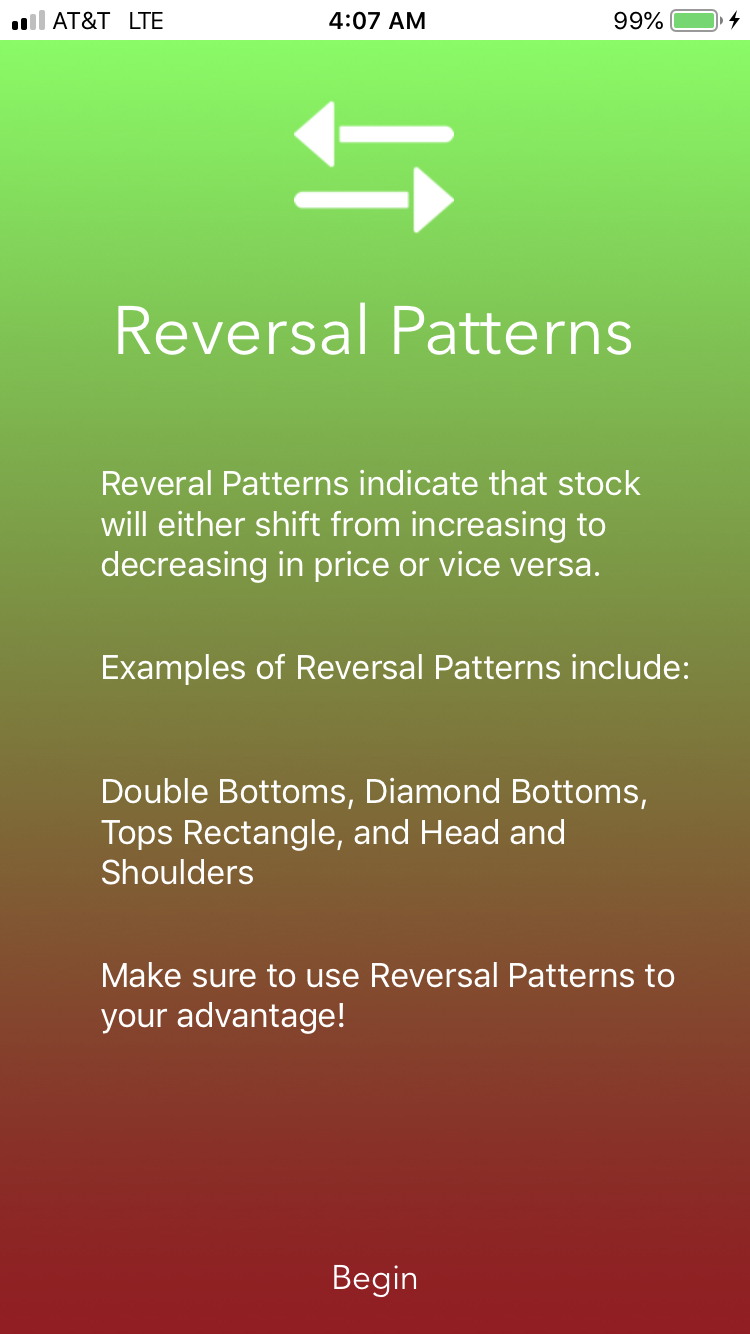 Mirage - A Technical Analysis Tool | Devpost