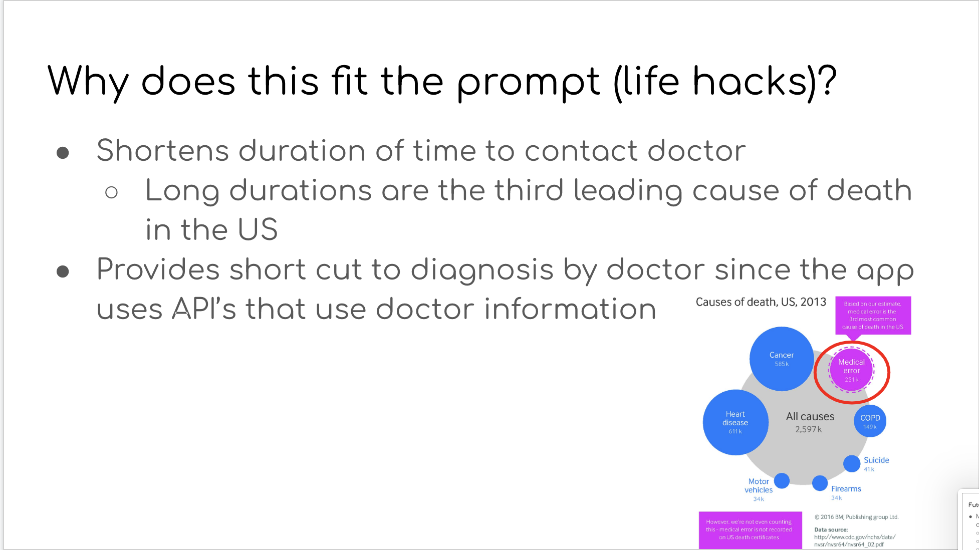 Dr Diagnosis | Devpost