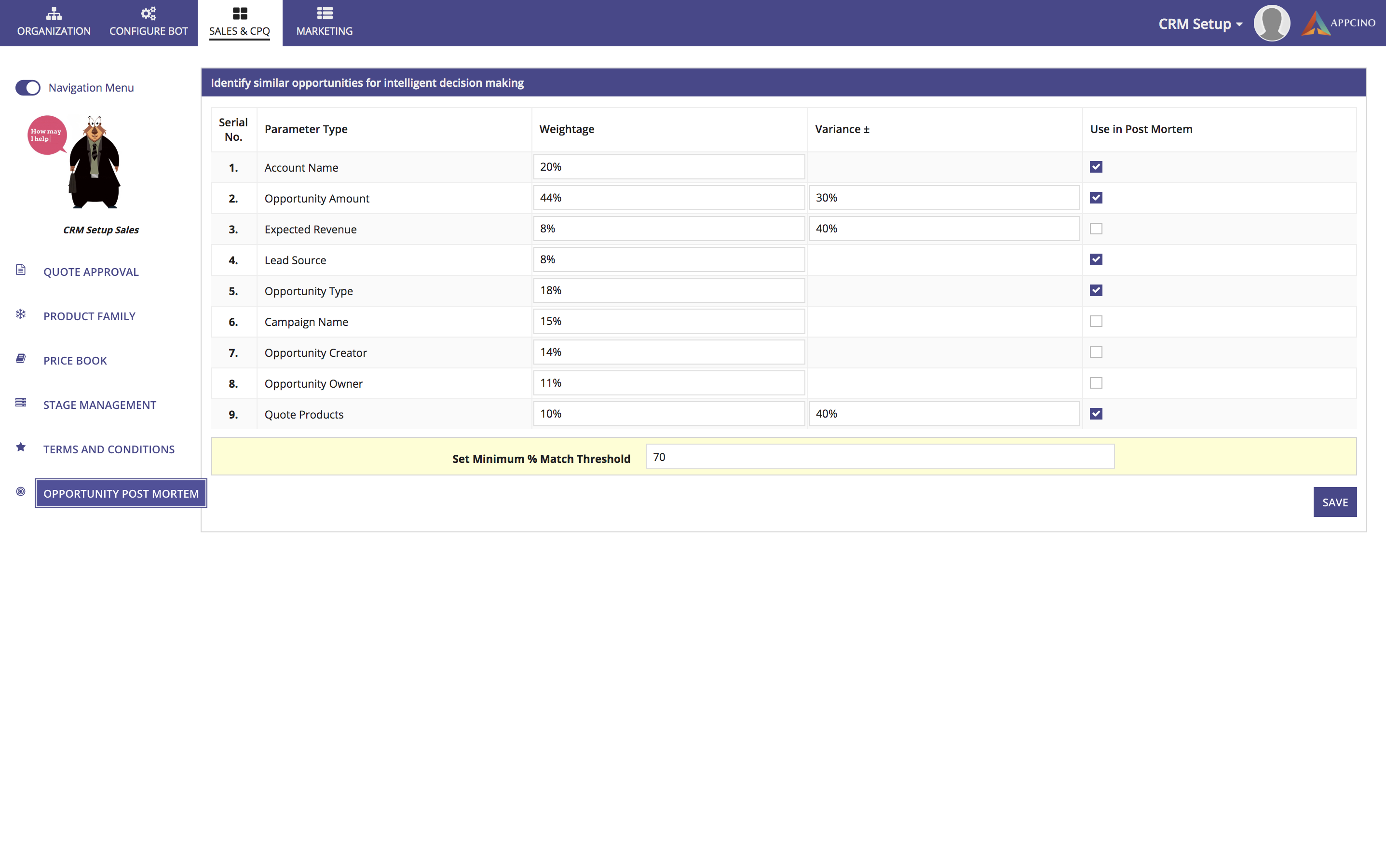 Appcino CRM : Sales | Devpost