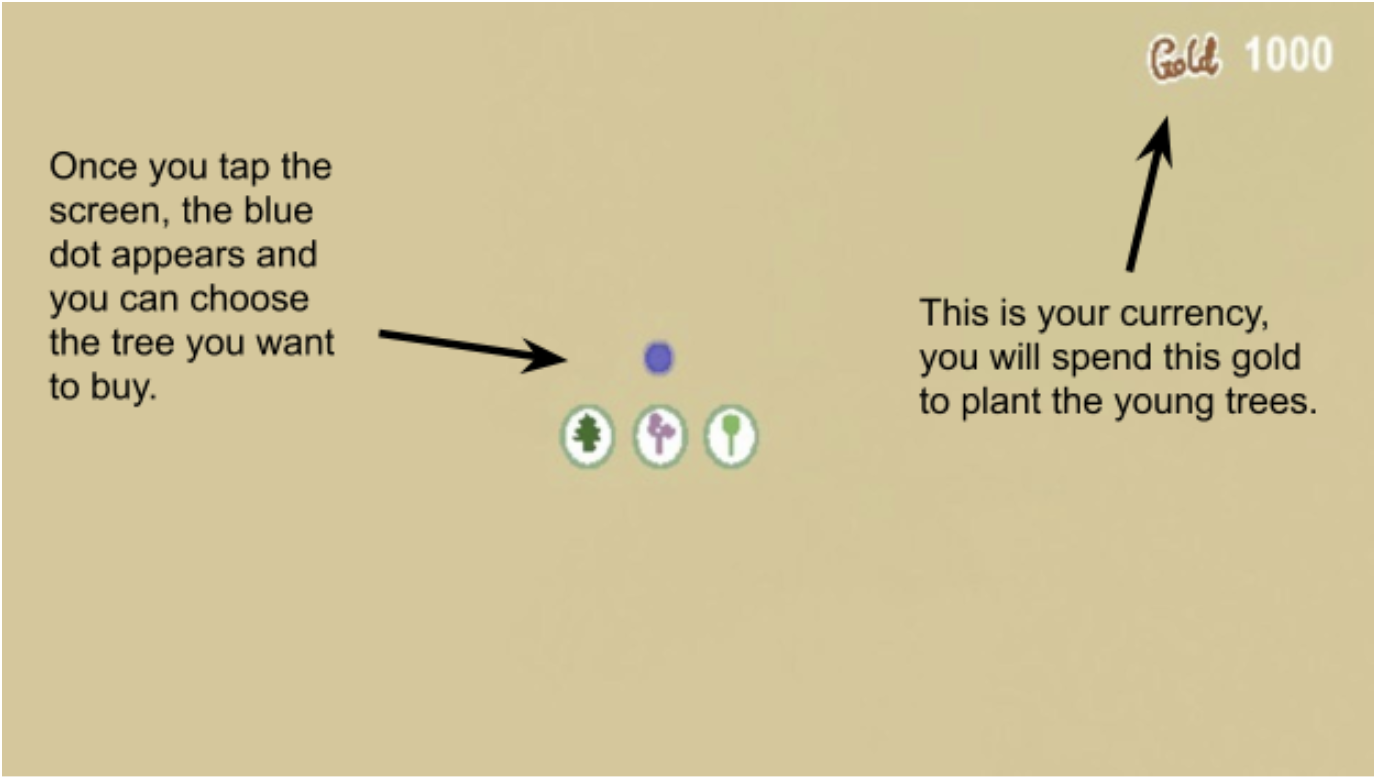 Pushing back the Desert | Devpost