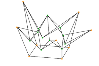 Snap modeling | Devpost