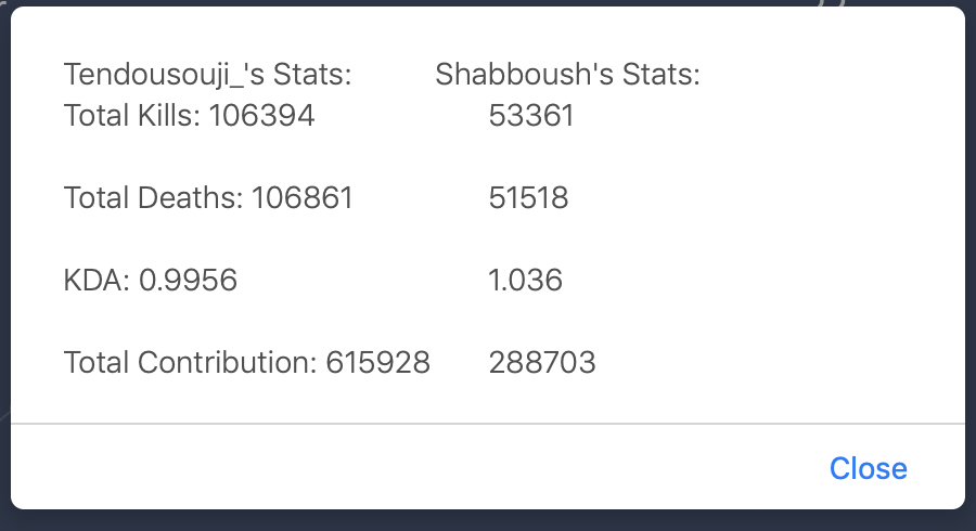 Project Titan | Devpost