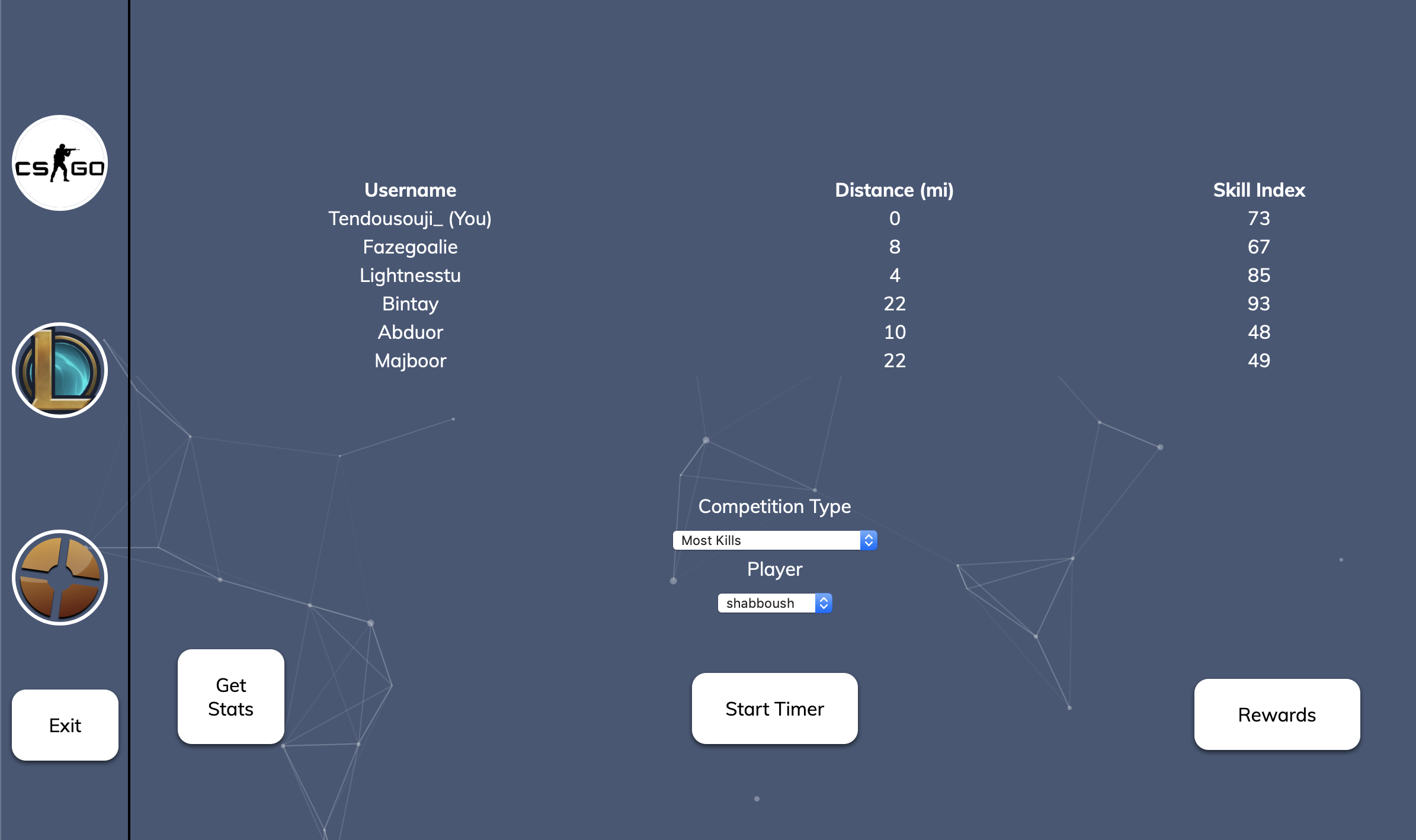 Project Titan | Devpost