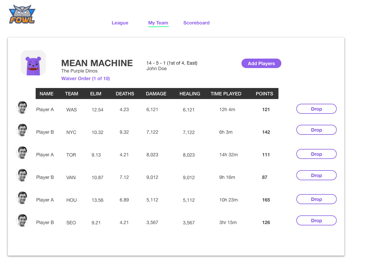 FOWL: Fantasy Overwatch League | Devpost