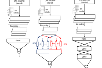 TAD Research | Devpost