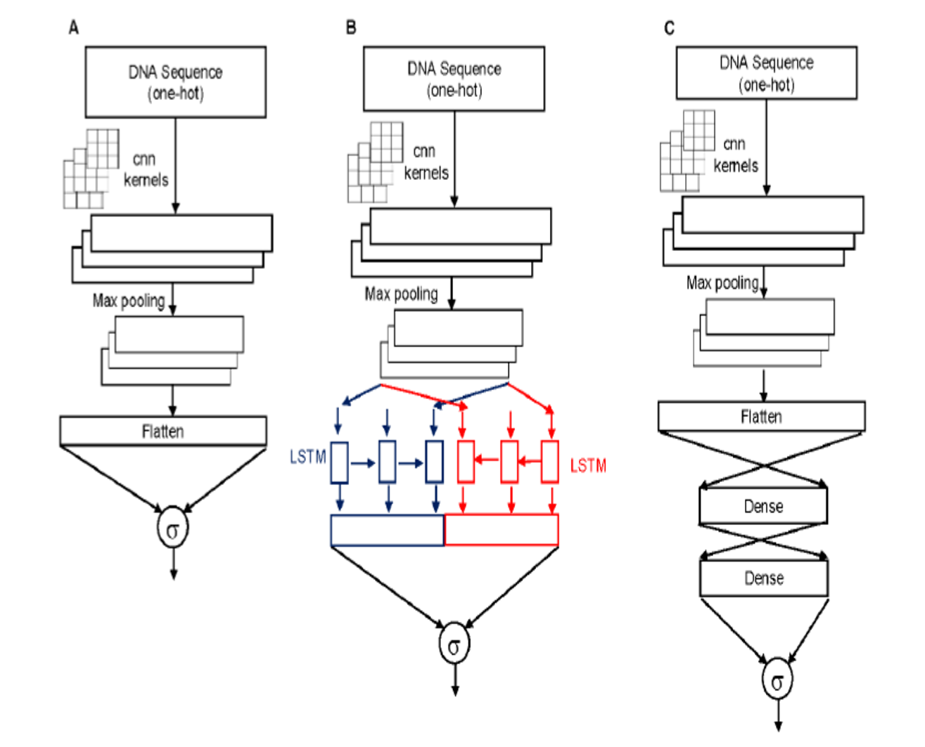 TAD Research | Devpost