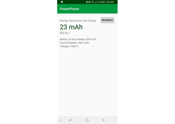 PowerPhone | Devpost