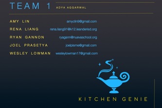 Kitchen Genie | Devpost