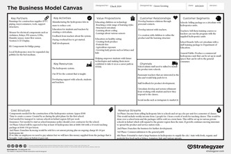 Green Growing Devpost