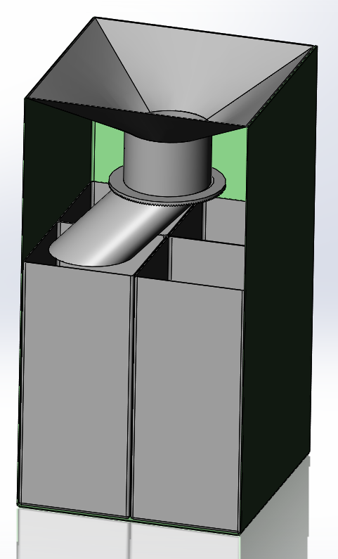 The Bin Boys - Recycling Made Easy | Devpost