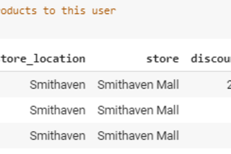 Smart Product Recommendations | Devpost