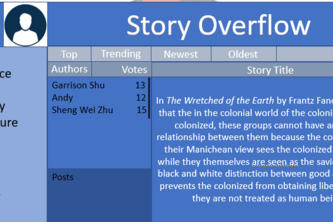 Story Overflow | Devpost