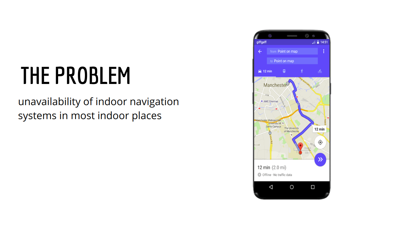 Indoor Maps AR | Devpost